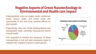 GREEN NANOTECHNOLOGY: BRIDGING THE GAP IN ENVIRONMENTAL AND MEDICAL ...