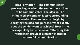 PROCESS OF COMMUNICATING | PPT