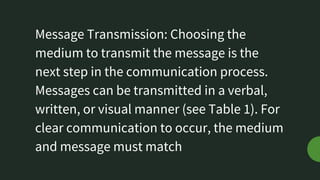 PROCESS OF COMMUNICATING | PPT