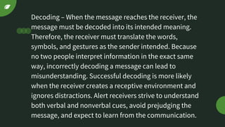 PROCESS OF COMMUNICATING | PPT