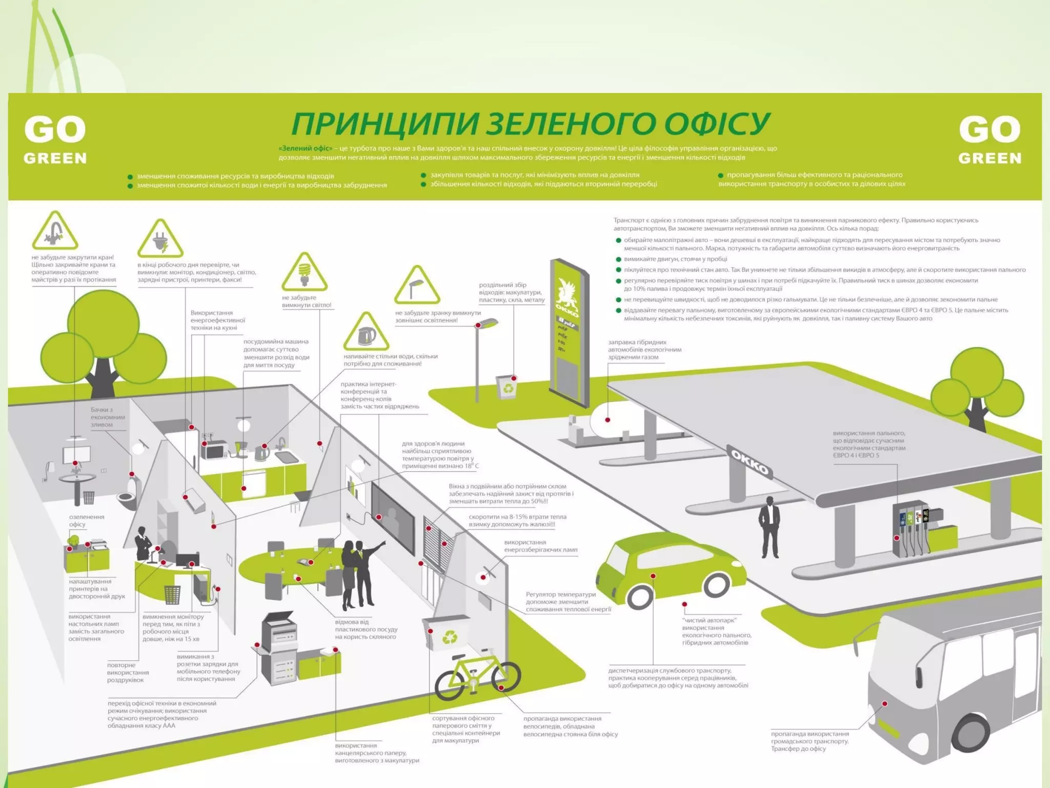 Green office | PPT