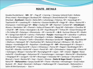 Green on wheel - Plant Tree Save Nature | PPT
