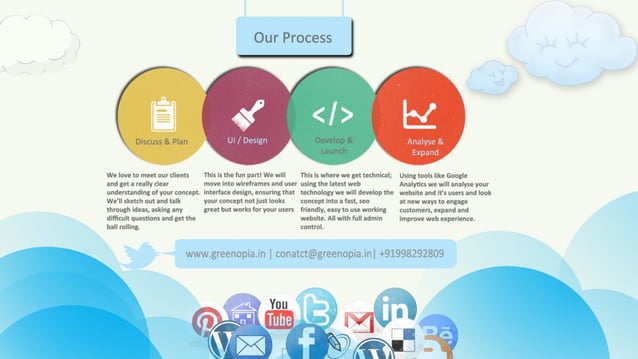 Green opia inc. | PDF