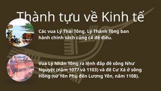 Green Orange Modern It's Time To Travel Presentation (5) (1).pptx