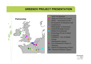 Greenov project presentation | PDF