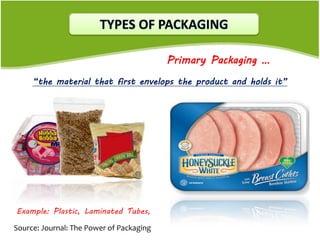 Green packaging wherehouse management | PDF