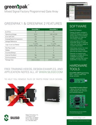 Green Pak Product Brief | PDF | Computer Peripherals | Computing