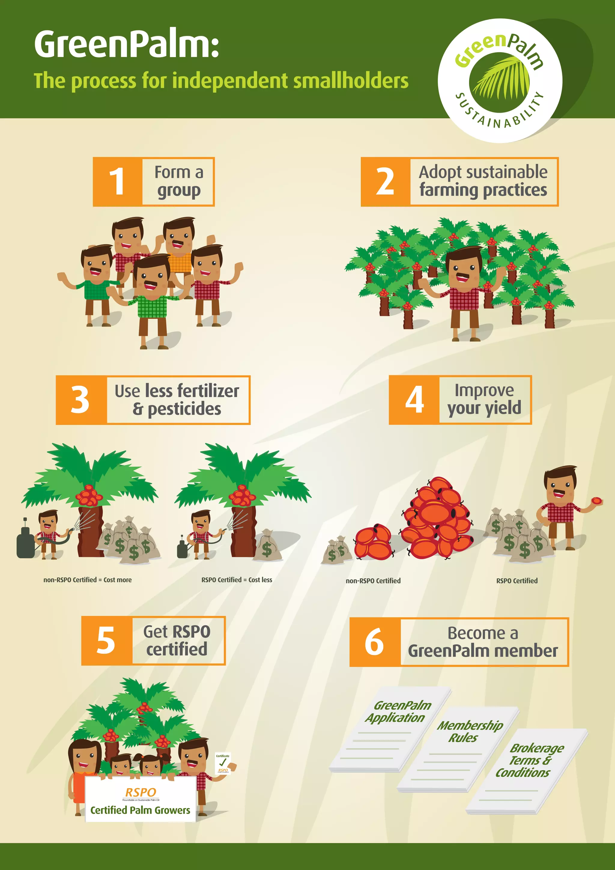 GreenPalm independent palm oil smallholder guide | PDF | Agriculture | Industries