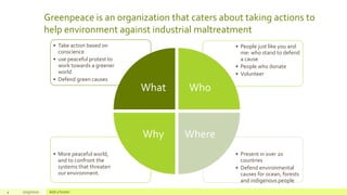 Greenpeace | PPTX