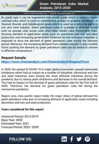 Green Petroleum Coke Market Share & Size, Industry Analysis Report ...