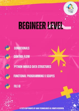 Roadmap for Python training | PDF