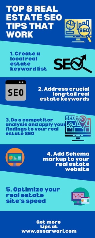 Top 8 Real Estate SEO Tips That Work | PDF