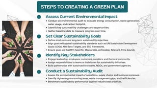Green Plan Creation Sustainability Action Plans.pdf