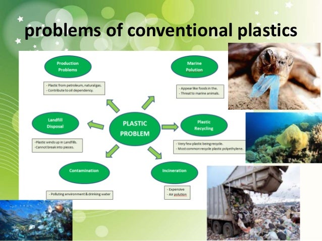Green plastics :an emerging alternative of petroleum based plastics