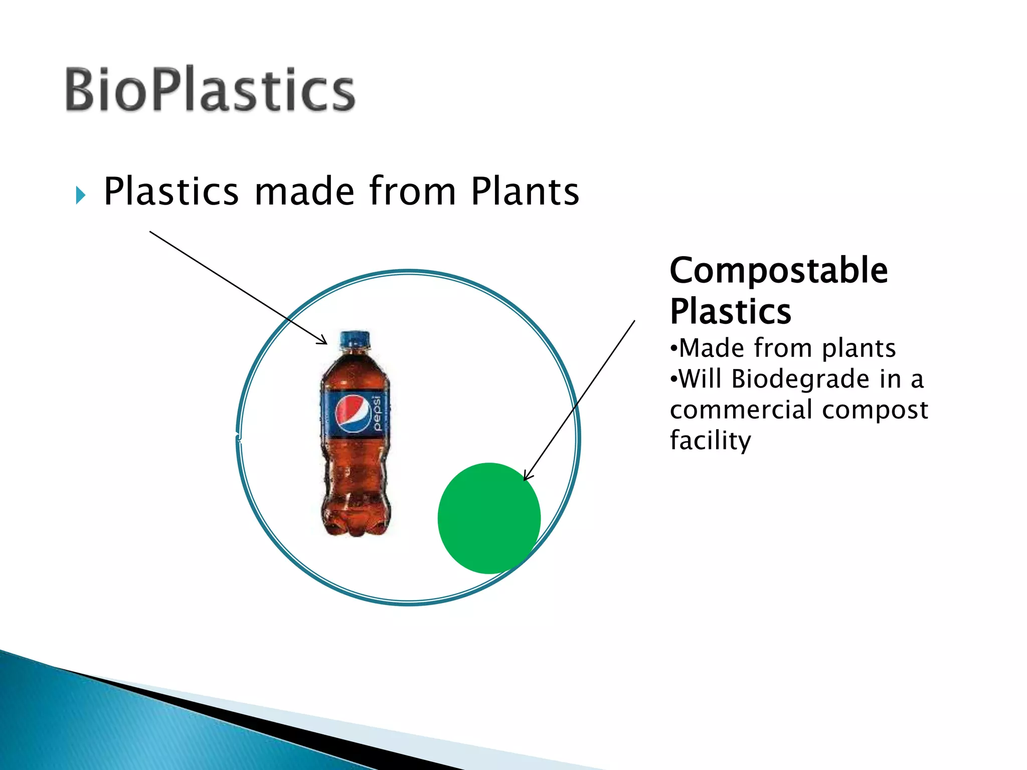 Green plastics - Is there such a thing? | PPTX