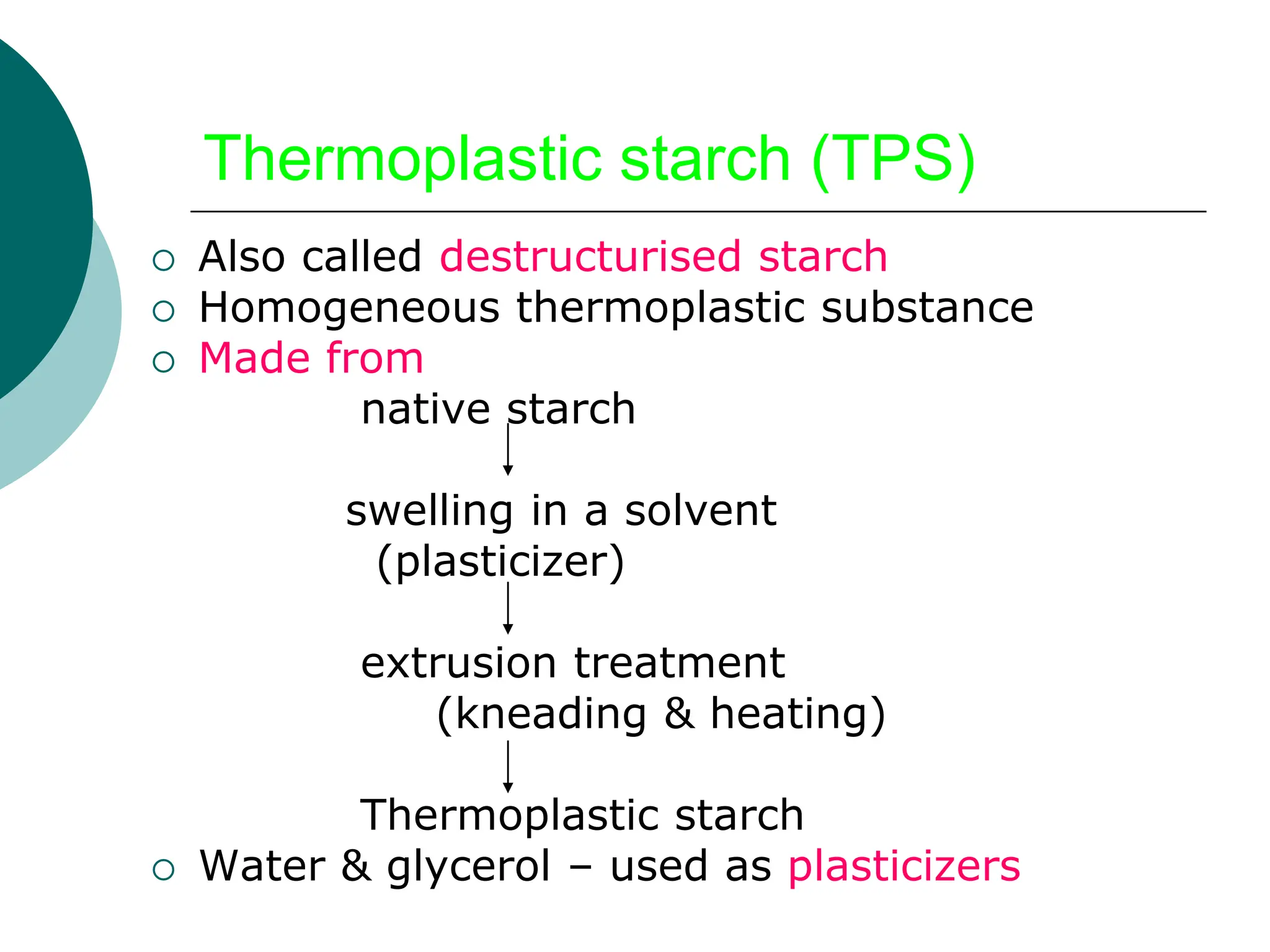 Fundamentals of Green Plastics in Food Technology | PPT