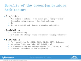 Greenplum hadoop | PPT