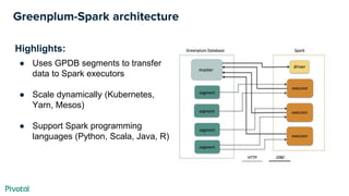 Greenplum-Spark November 2018 | PPT
