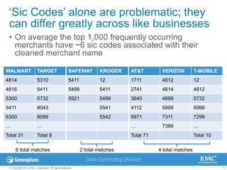 Standardizing +113 million Merchant Names in Financial Services with ...