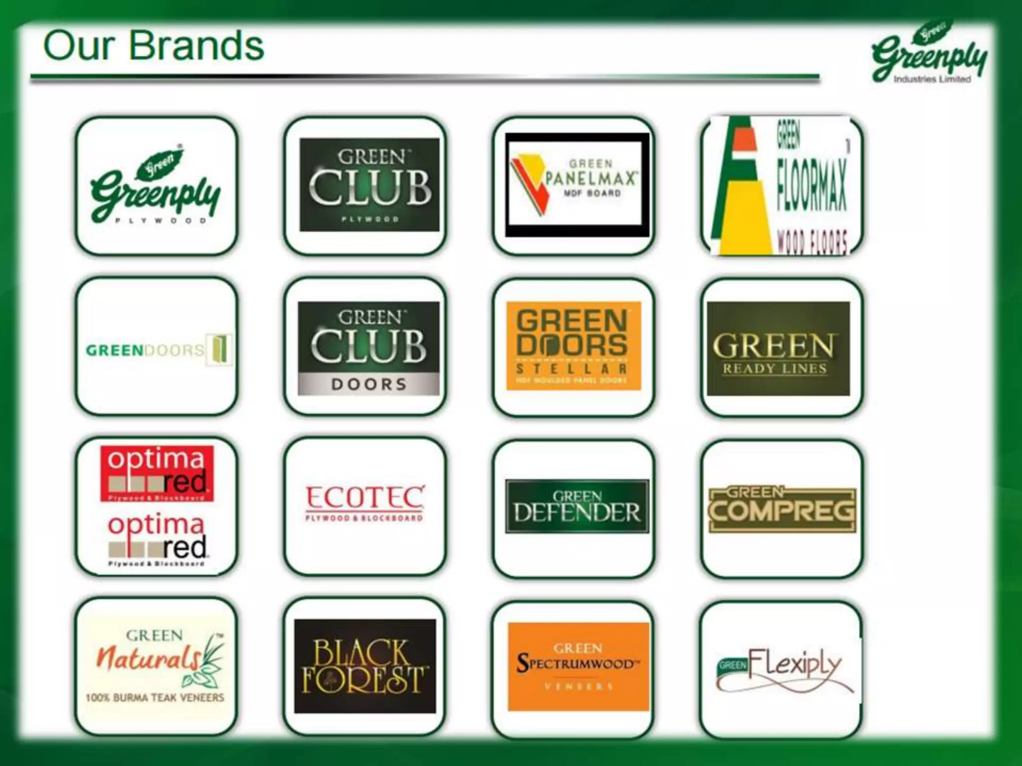 Greenply ppt by richa | PPTX