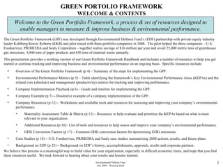 Green Portfolio Framework 7 09 | PPT