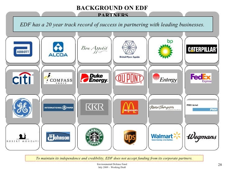 Green Portfolio Framework 7 09