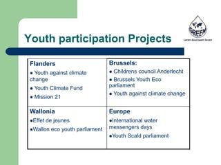 GREEN organization presentation | PPTX