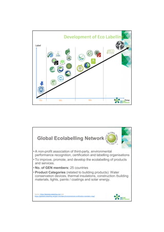 Green Product Certification - a boon for Global Green Building movement ...