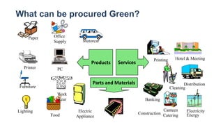 Green Products & Procurement | PPTX