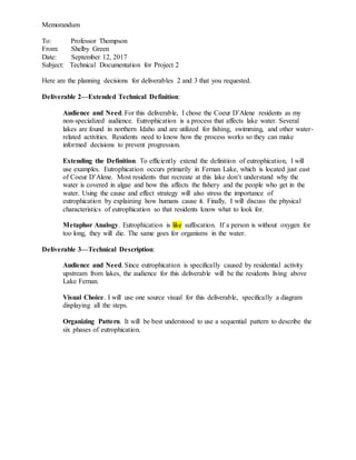 Memorandum_Project Setup | PDF