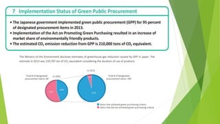 Green Public Procurement Policy | PPT | Free Download
