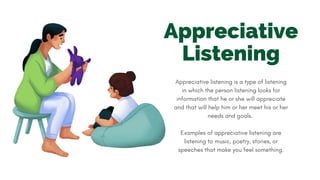 Green Purple White Illustrative English Types of Listening Educational ...
