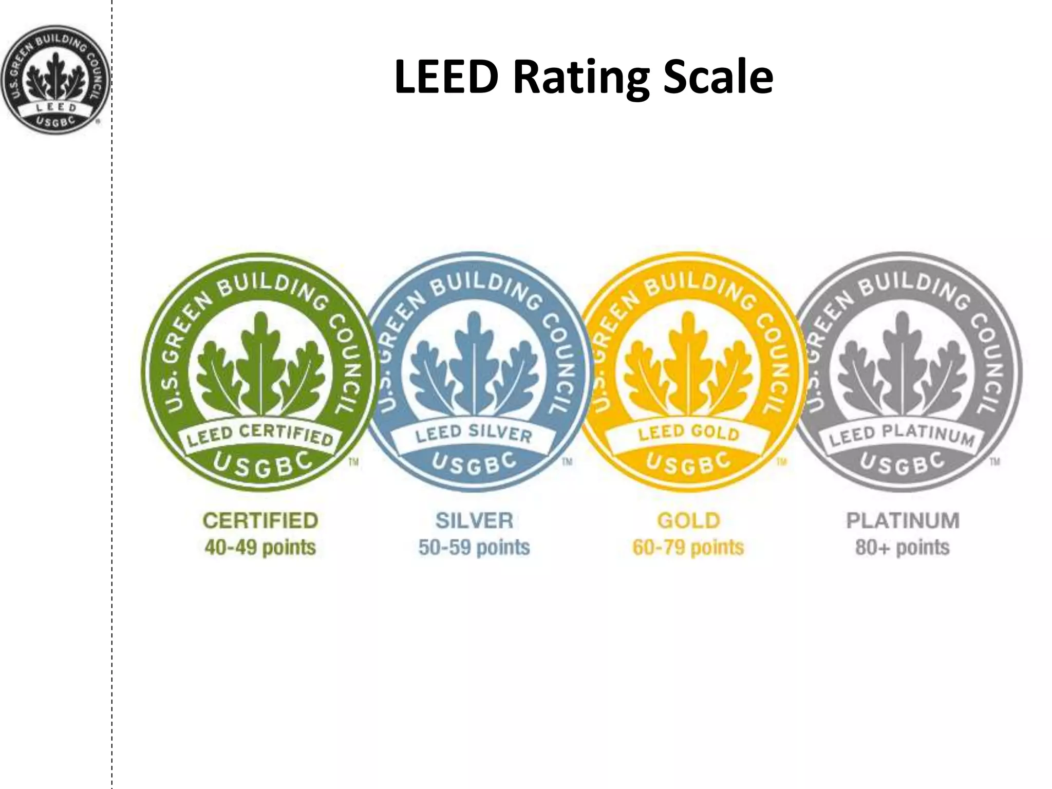 Green rating systems | PPTX