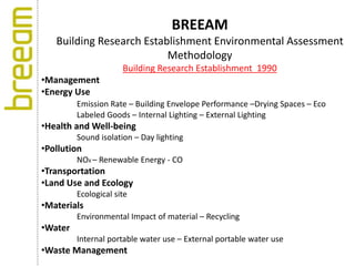 Green rating systems | PPTX