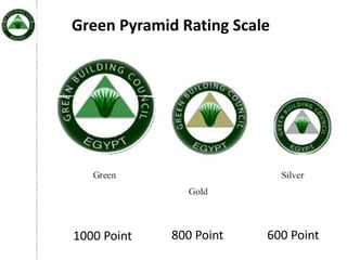 Green rating systems | PPT