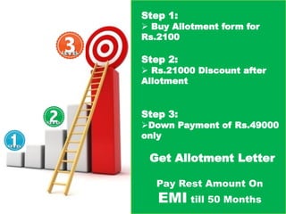 Green rebuild 0% EMI Residential plots | PPT