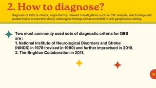 Diagnosis and management of Guillan Barre Syndrome in 10 steps | PDF