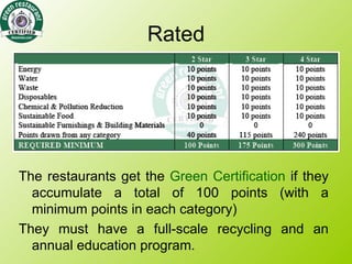 Green restaurants | PPT