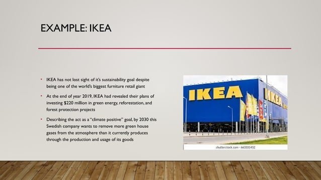 Green retailing, necessity of the current trends | PPT