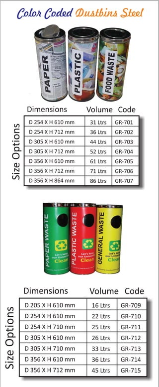 Kc Green Revolution Dustbins | PDF
