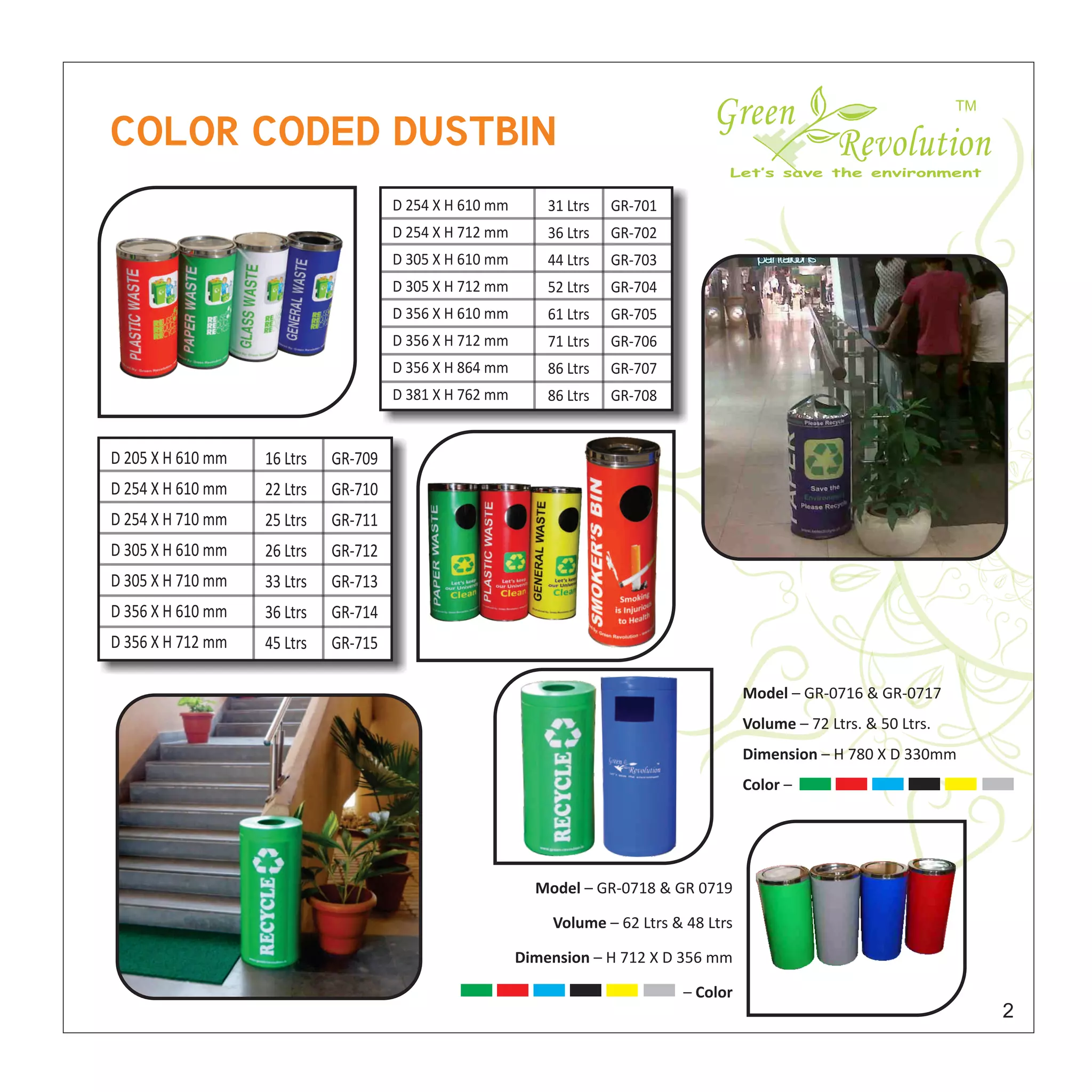 Best Quality Dustbins | Green Revolution | Plastic Dustbins | Steel ...