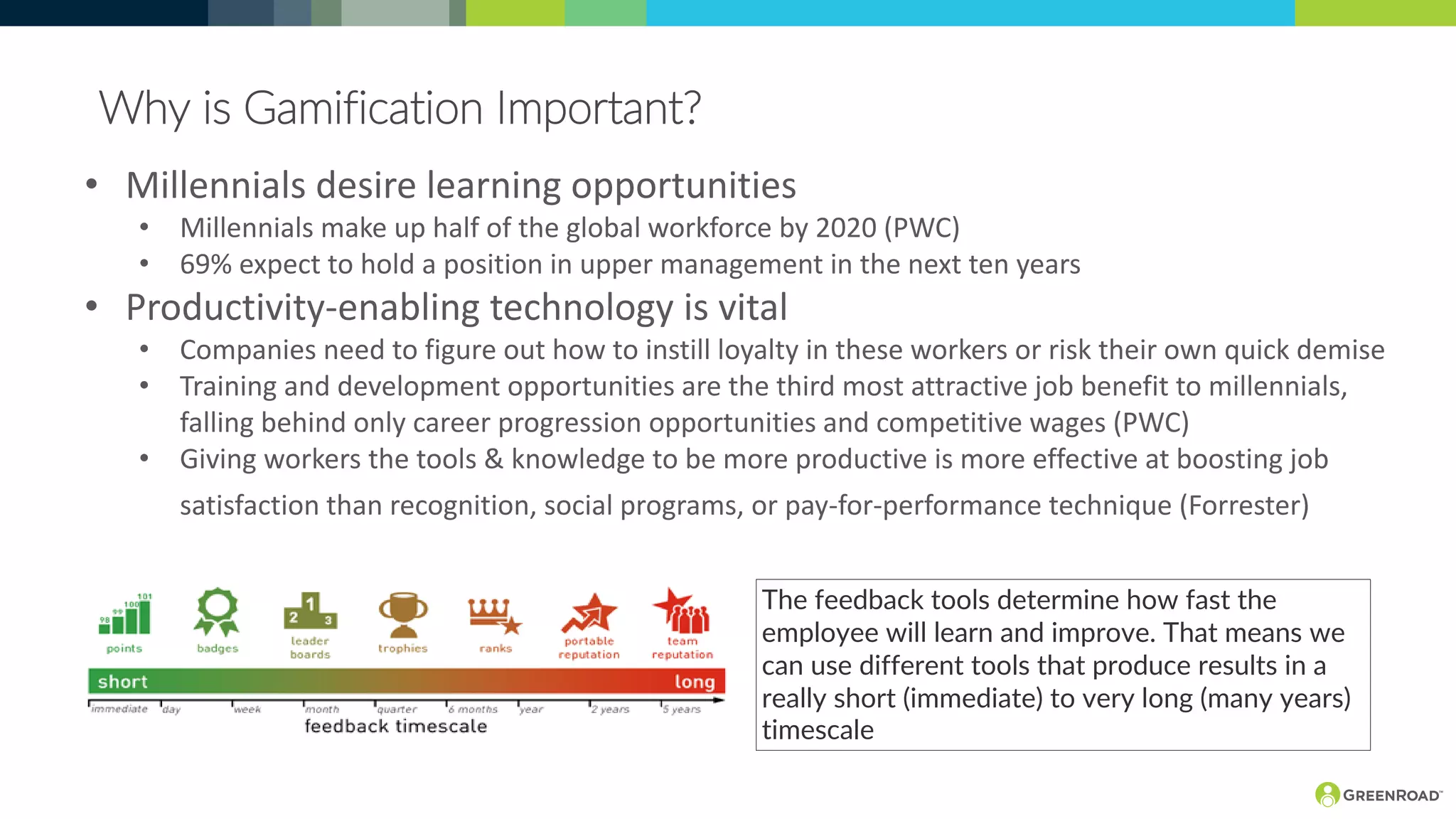 GreenRoad Fleet Driver Safety Gamification | PPT