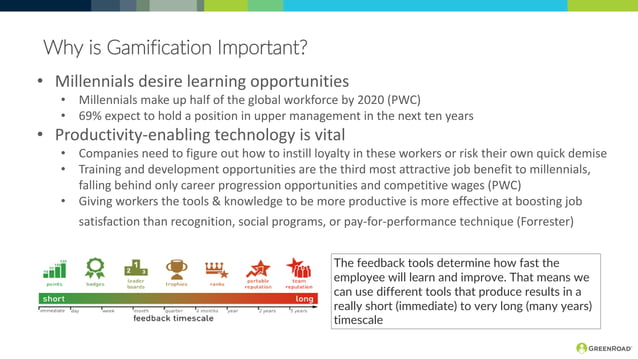 GreenRoad Fleet Driver Safety Gamification | PPT