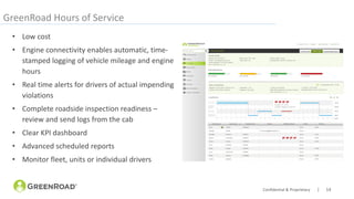 GreenRoad Fleet Management and ELD solution spotlight | PPT | Free Download