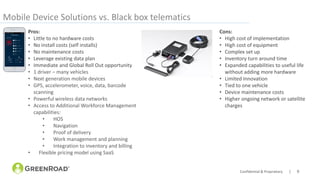 GreenRoad Fleet Management and ELD solution spotlight | PPT