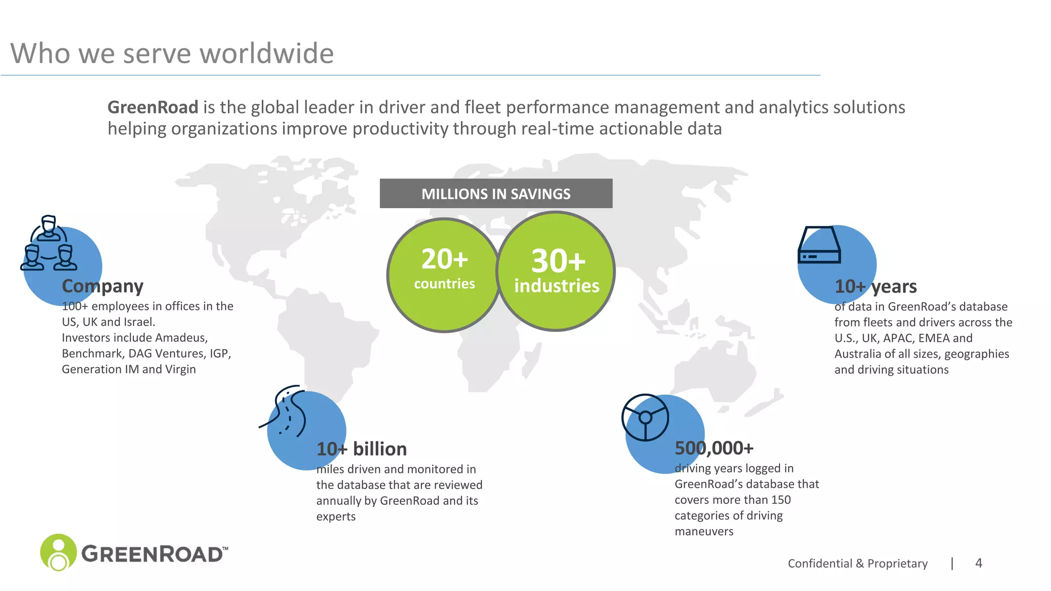 GreenRoad Solution Hours of Service, ELD and Driver Behavior | PDF