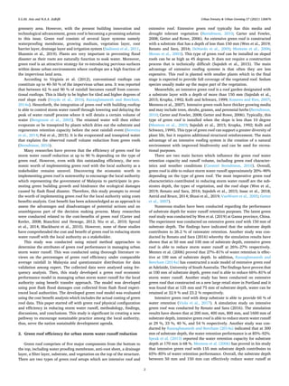 Green roof for sustainable urban flash flood control via cost benefit ...