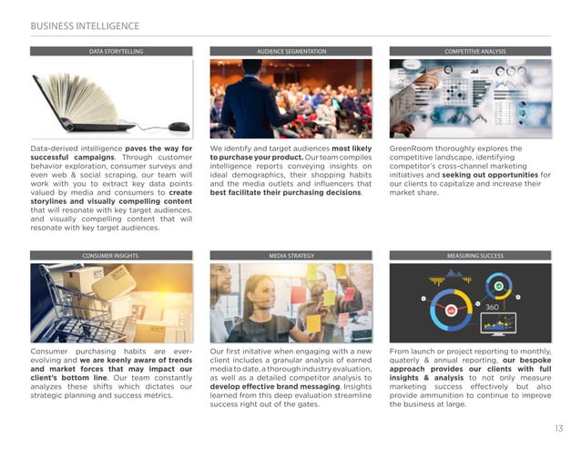 GreenRoom Agency Capabilities Deck | PDF