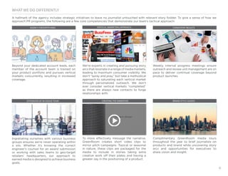 GreenRoom Agency Capabilities Deck | PDF