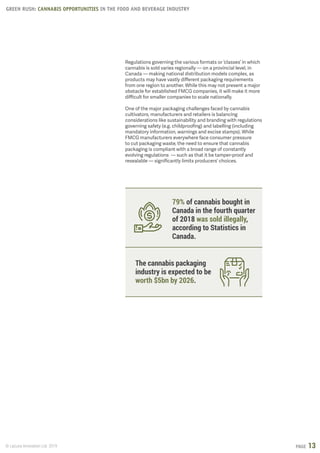 Green Rush | PDF